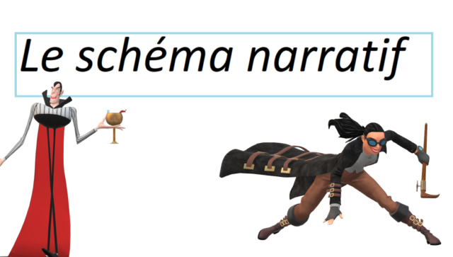 Le schéma narratif - Cours de français